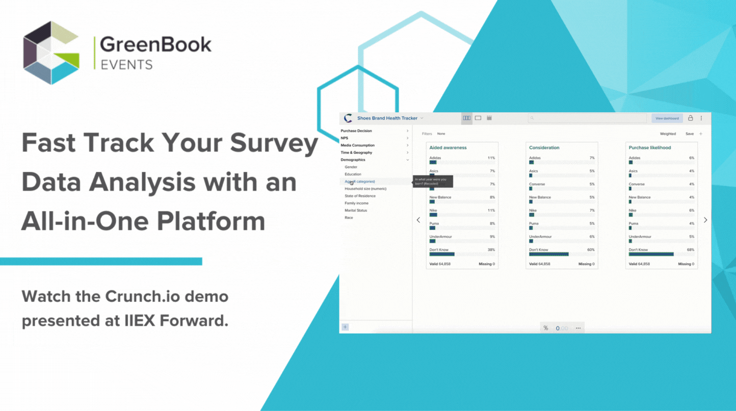 IIEX Forward | Crunch.io Demo